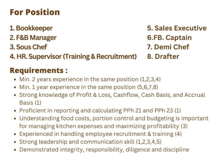 Careers - NAVA HOTEL TAWANGMANGU